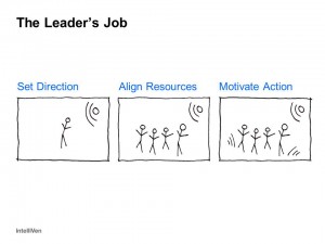 Advice and Lessons from Women Leaders Who Drive Change