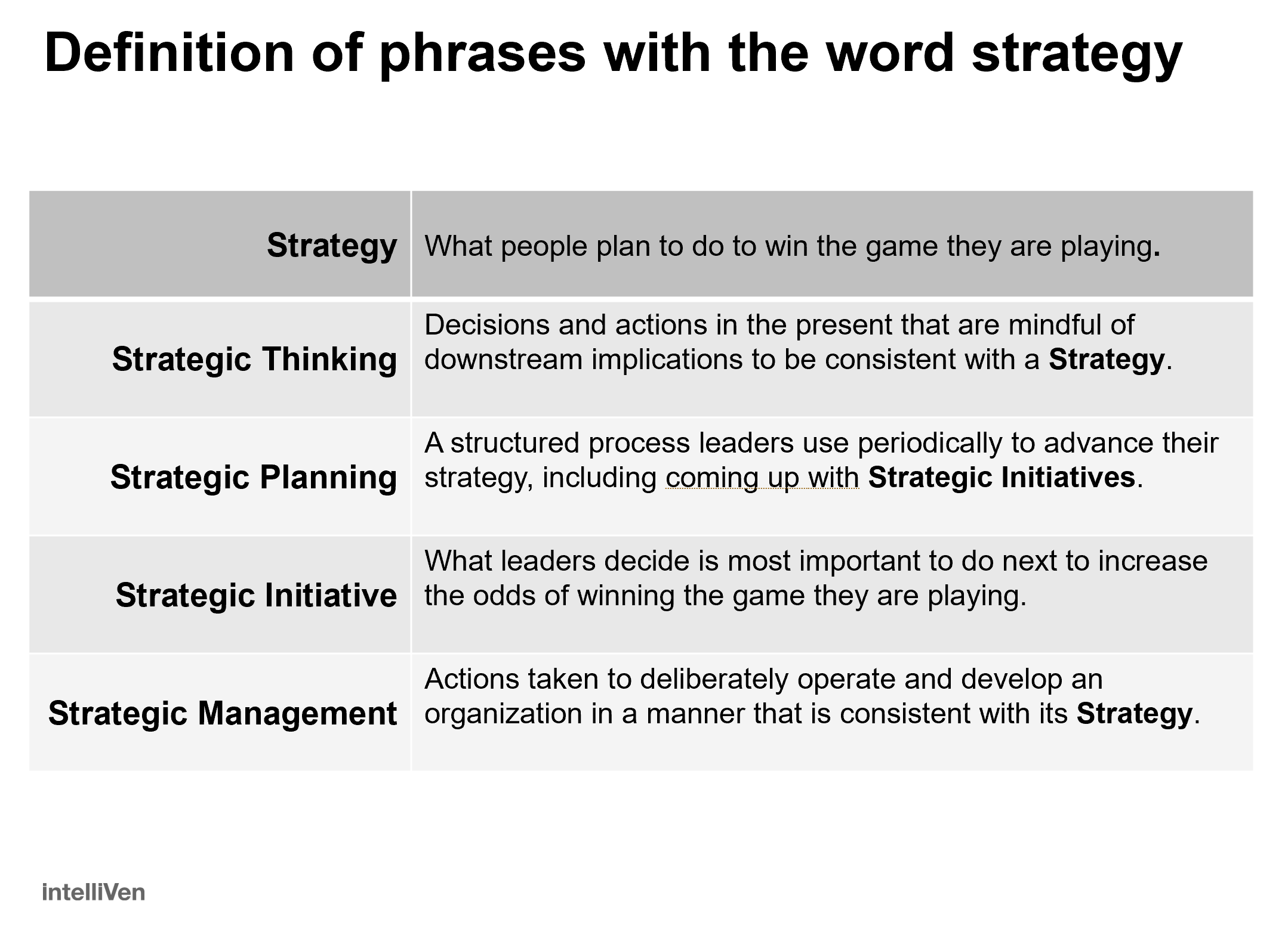 Strategies Meaning What Is an API & Why Does It Matter for Social Media ...