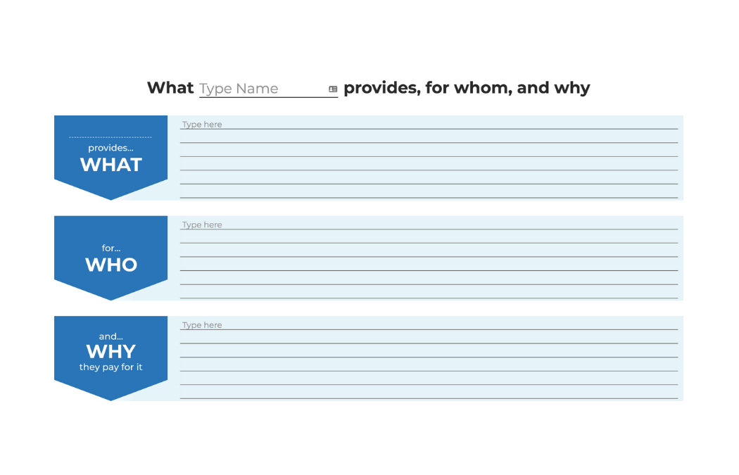 WHAT-WHO-WHY - IntelliVen