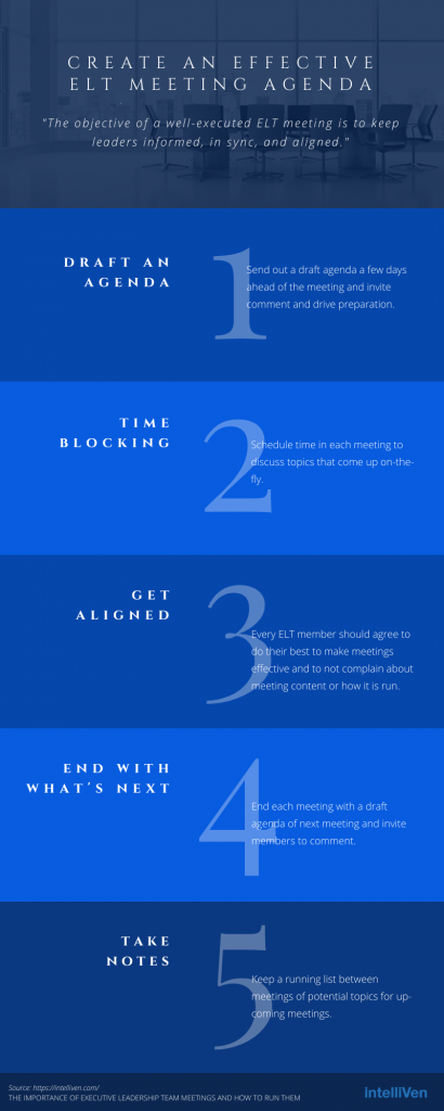 The importance of executive leadership team meetings and how to run ...